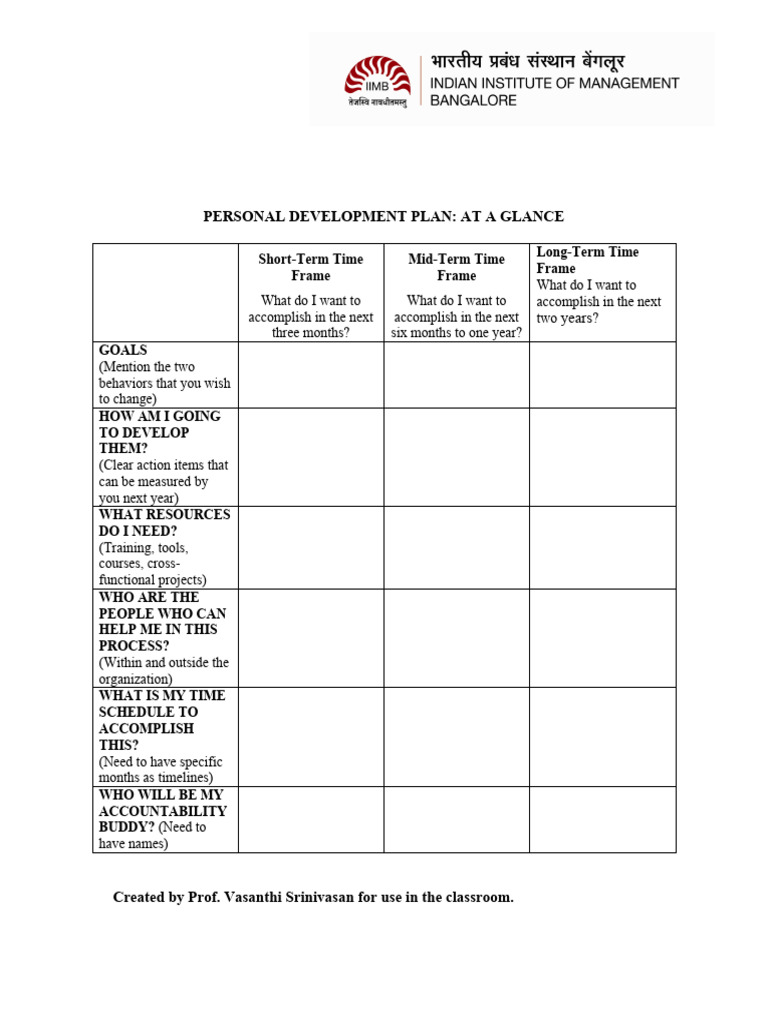 Personal Development Plan | PDF