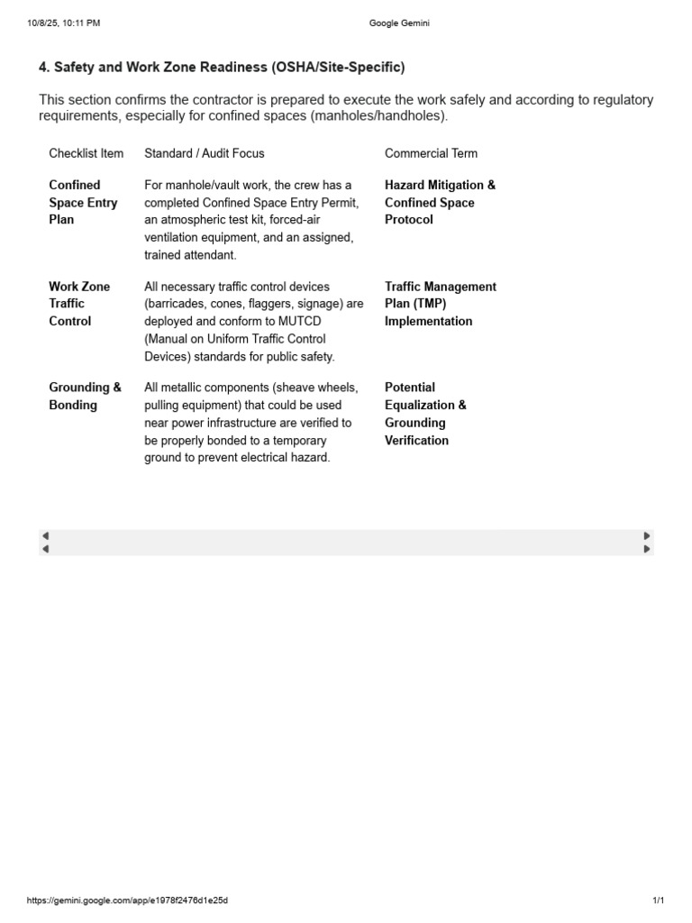 Safety and Work Zone Readiness OSHA SiteSpecific | PDF