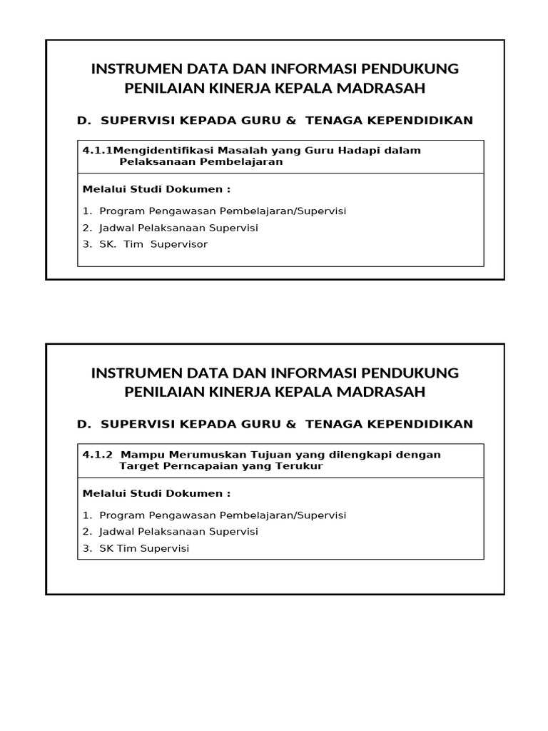 Supervisi Kepada Guru Dan Tenaga Kependidikan | PDF
