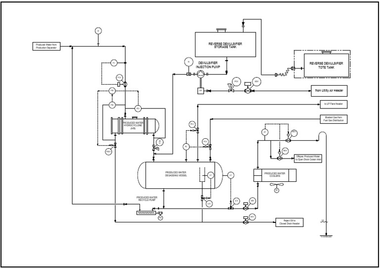 Reverse Demulsifier System Overview | PDF | Energy Technology | Petroleum