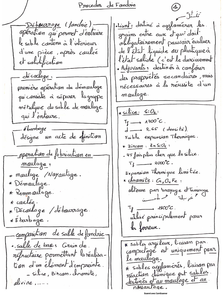 Thales Fondrie | PDF