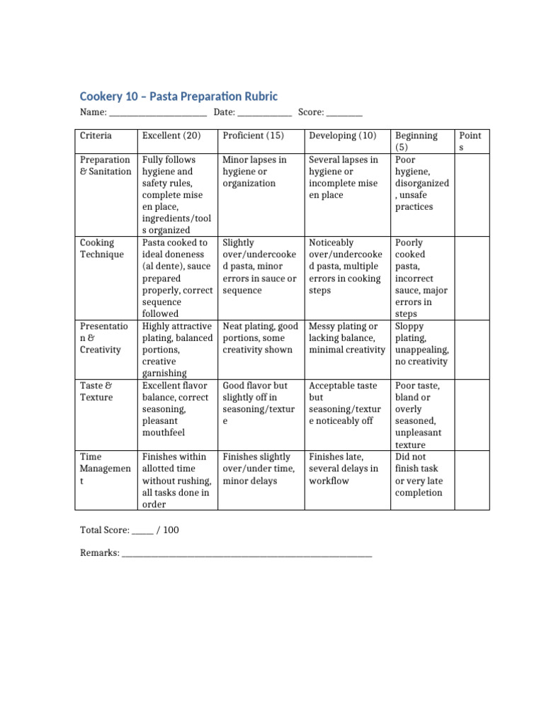 Pasta Preparation Assessment Rubric | PDF | Cooking | Food Science
