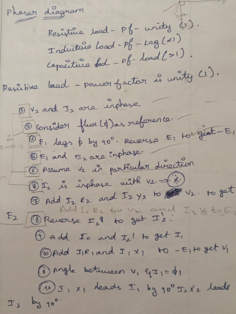 Phasor Diagram For Lag, Unity and Lead Loads | PDF