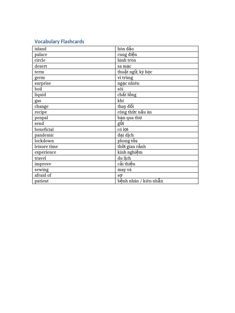 Vocabulary 2columns | PDF