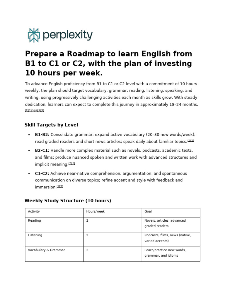 English Learning Roadmap: B1 to C2 | PDF | Vocabulary | English Language