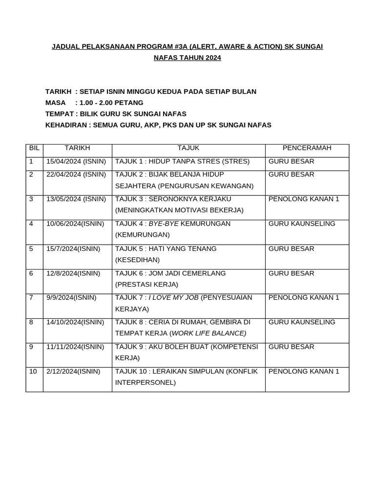 Jadual Pelaksanaan Program | PDF