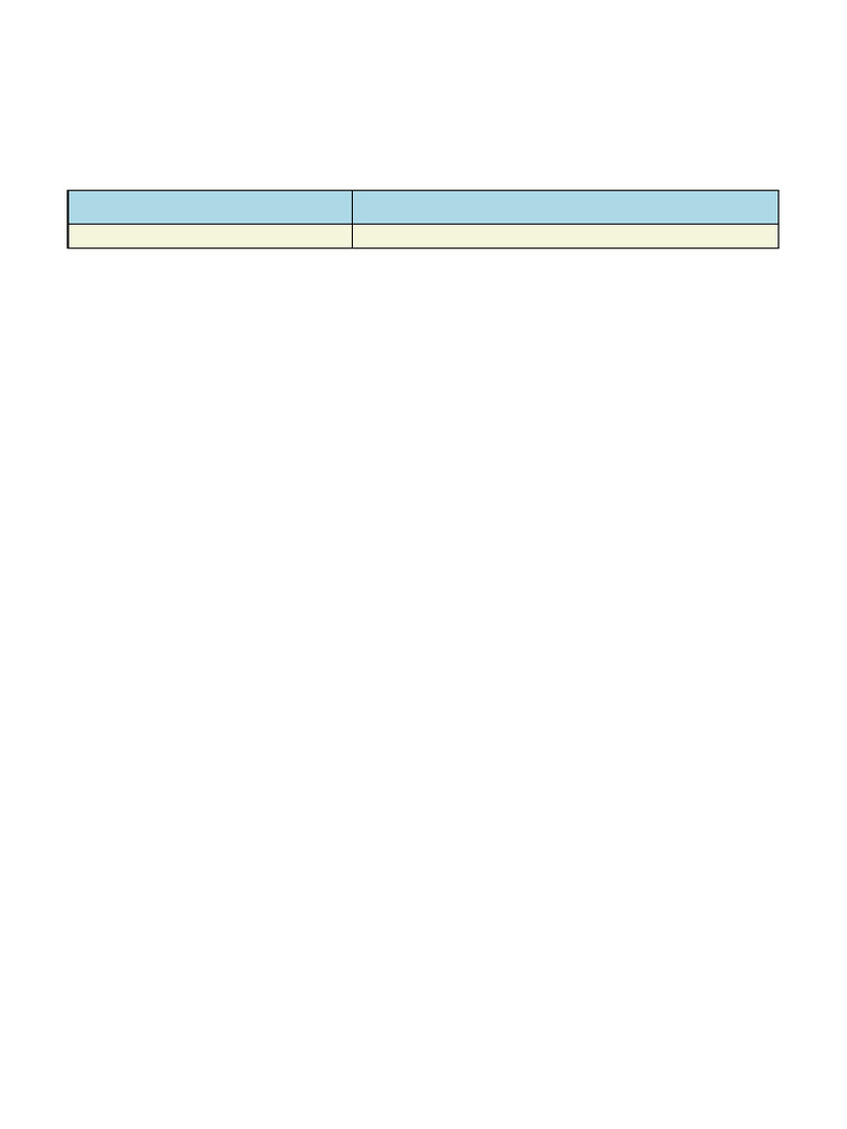 Molarity Notes | PDF