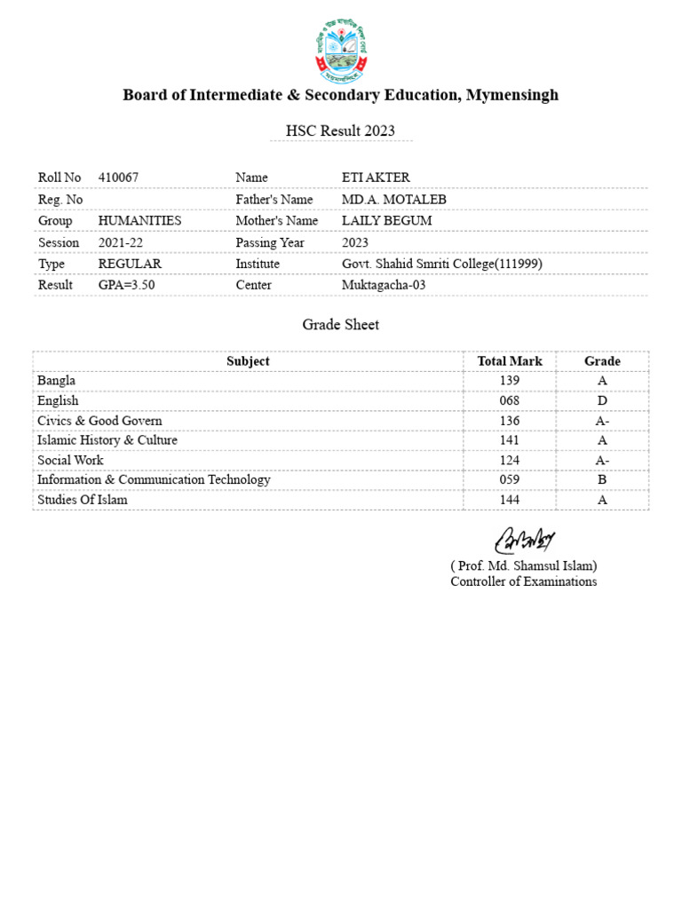 HSC Marksheet of Eti | PDF