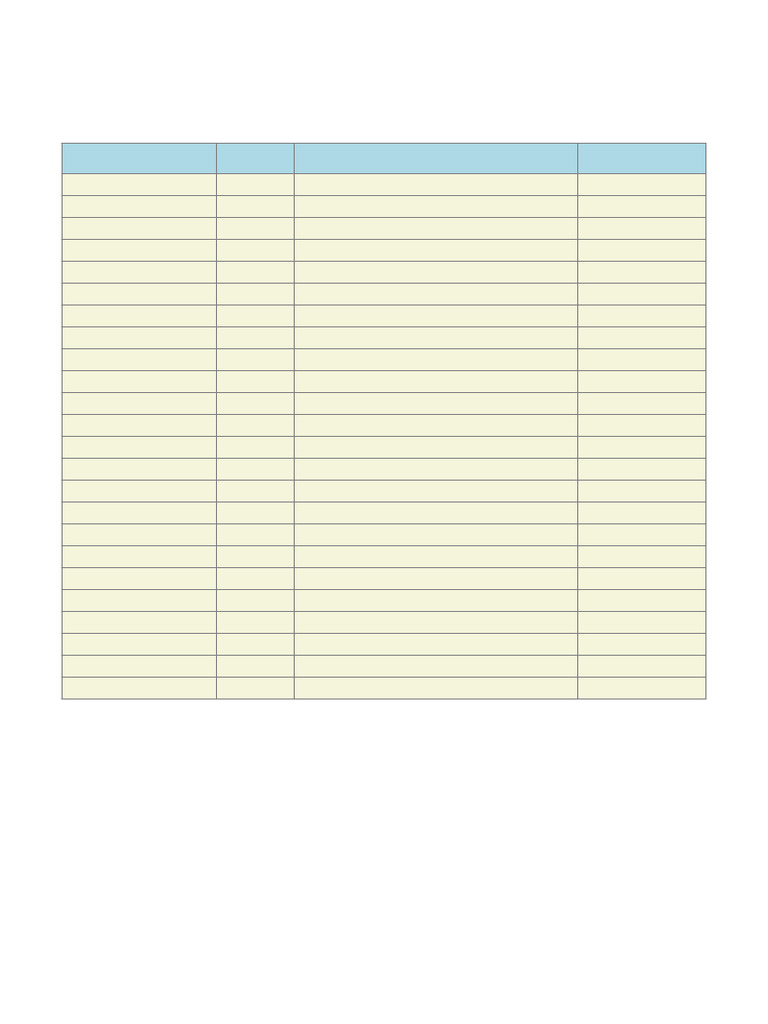 I Pronunciation Guide with Examples | PDF | Linguistics | Languages