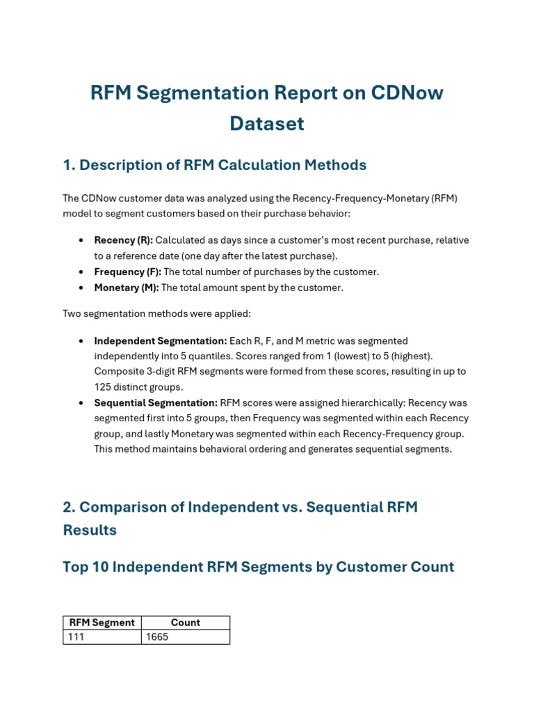 RFM Segmentation Report On CDNow Dataset | PDF | Analysis | Information ...