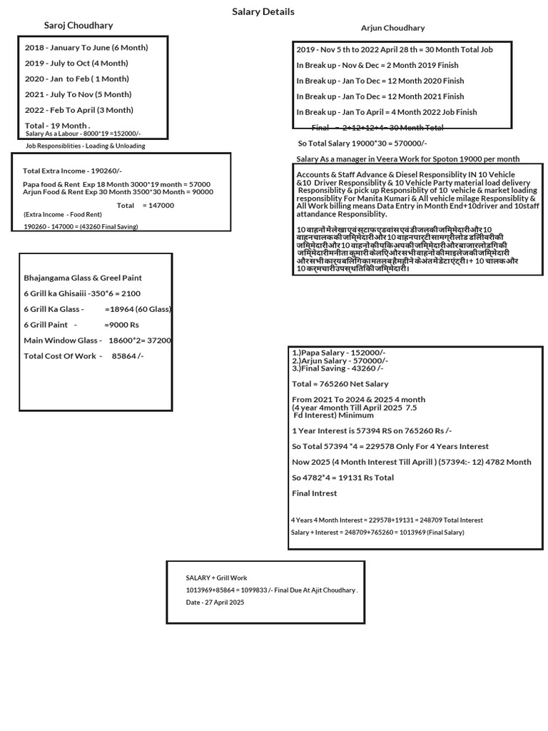 Salary Detail | PDF