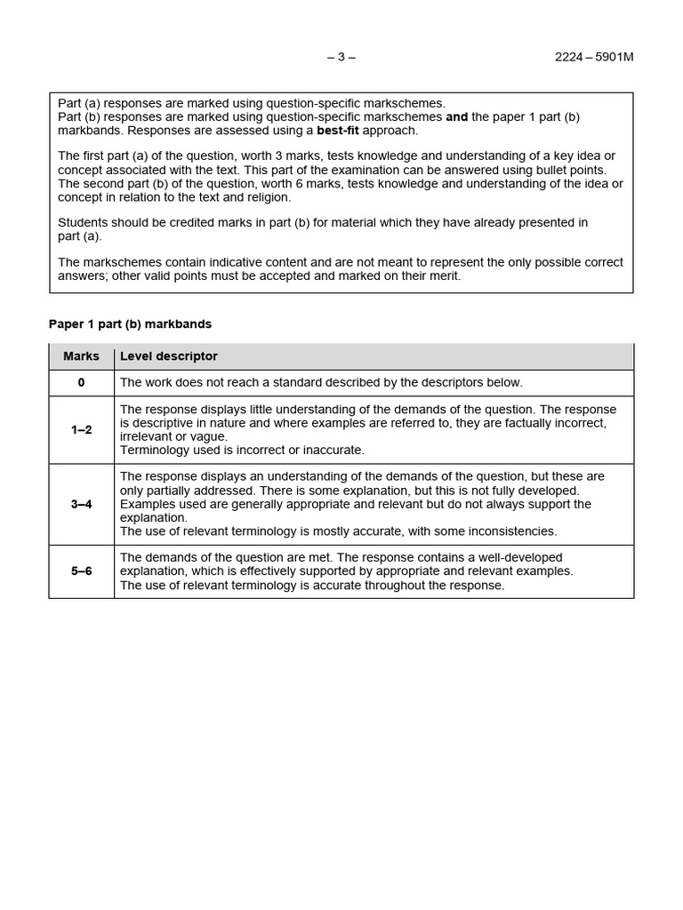 World Religions Paper 1 SL Markscheme-5-3 | PDF | Ten Commandments ...
