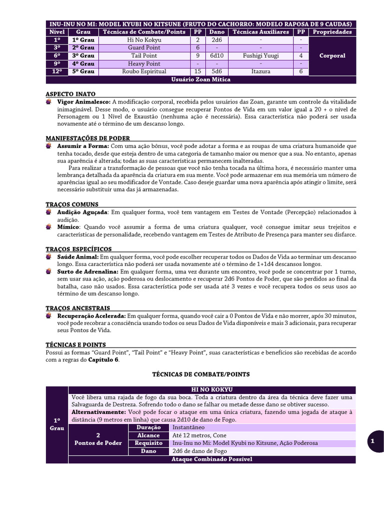 Inu-Inu No Mi - Model Kyubi No Kitsune (Fruto Do Cachorro - Modelo ...