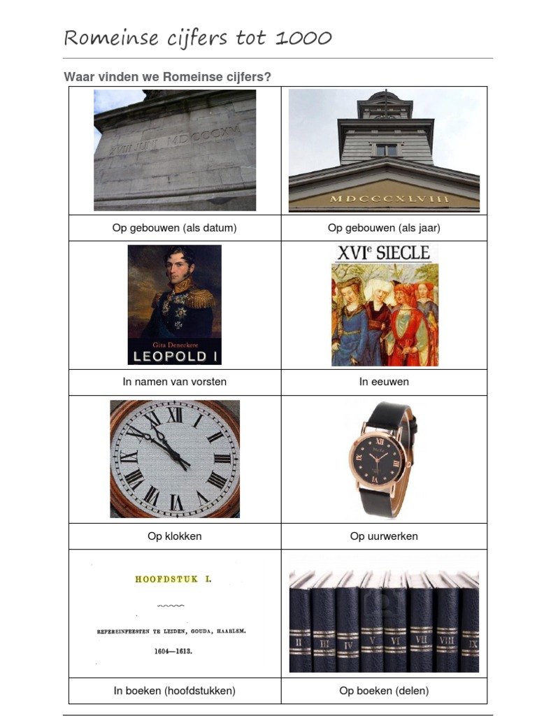Romeinse Cijfers Tot 1000 | PDF