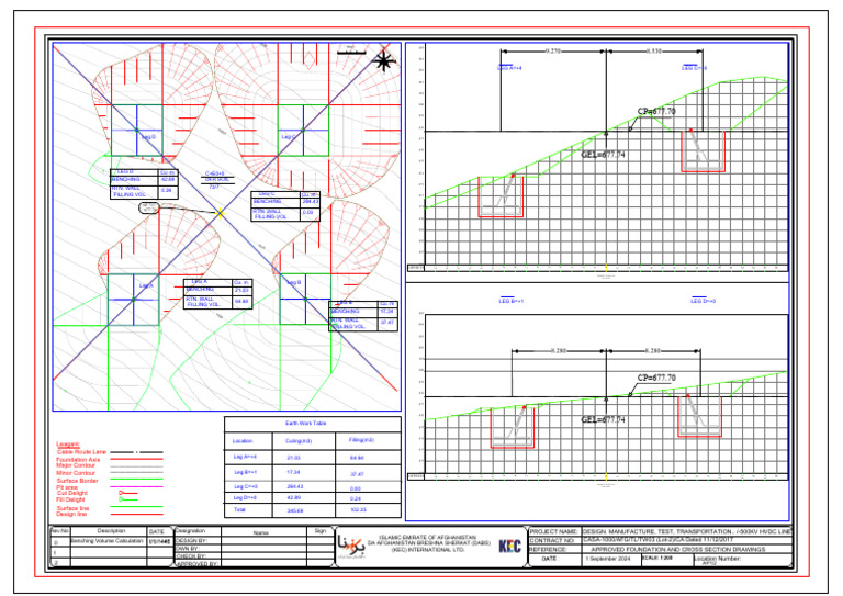 Ap 73-7 | PDF
