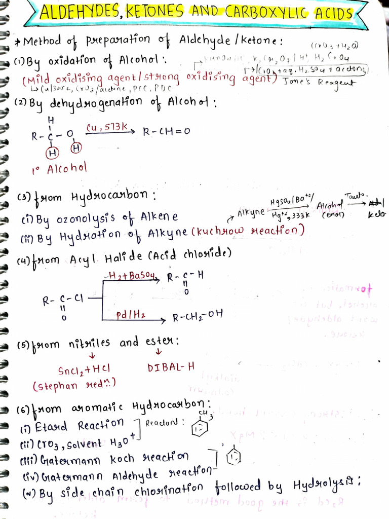 Aldehyde Ketone COOH | PDF