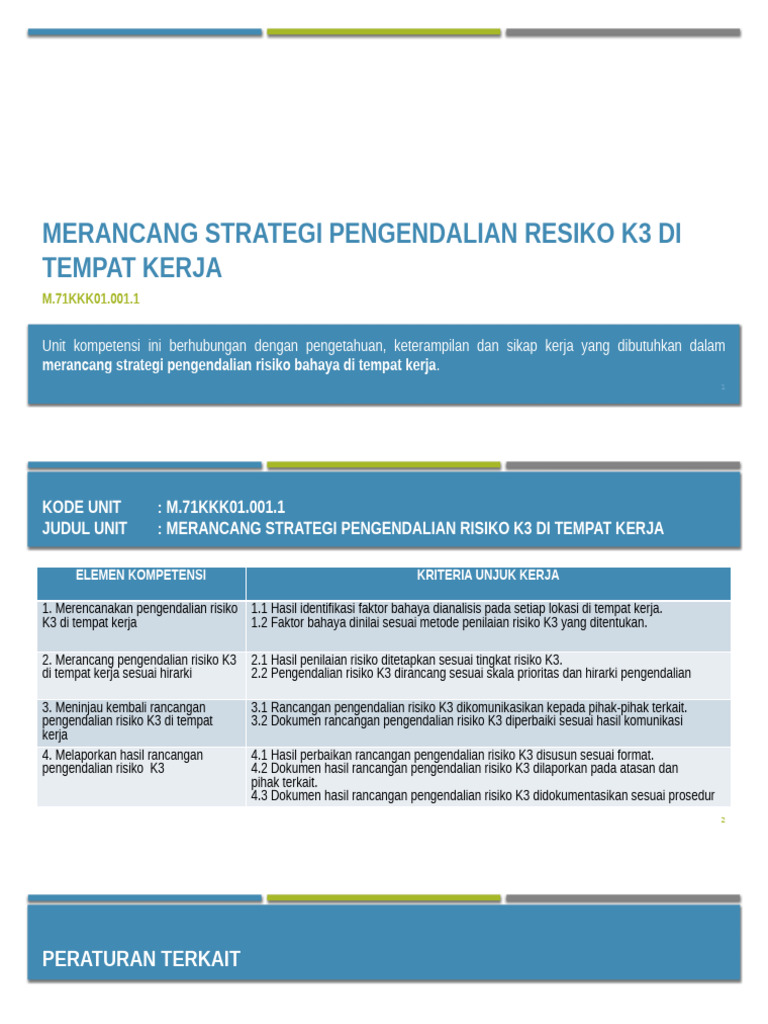 UK 1 Merancang Strategi Pengendalian Risiko K3 Di Tempat Kerja | PDF