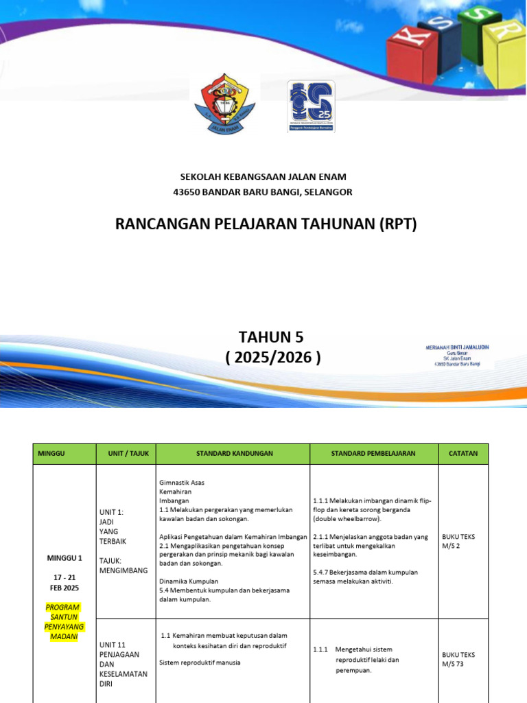 RPT PJPK Tahun 5 2025-2026 | PDF