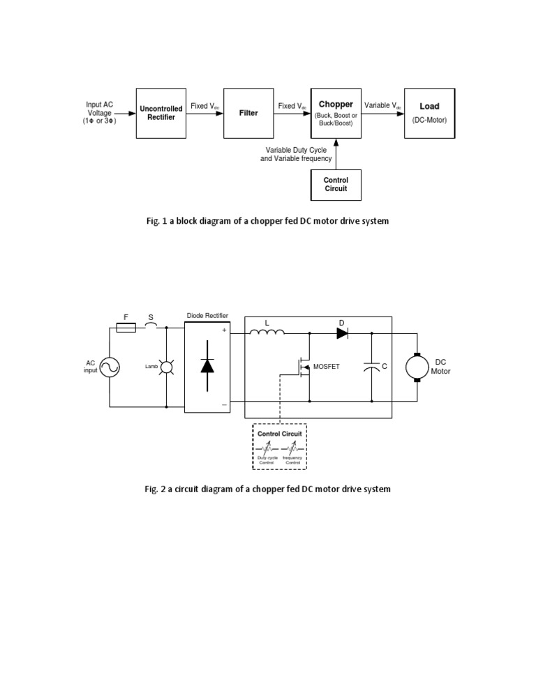 Chopper Fed DC Motor Drive Diagrams | PDF