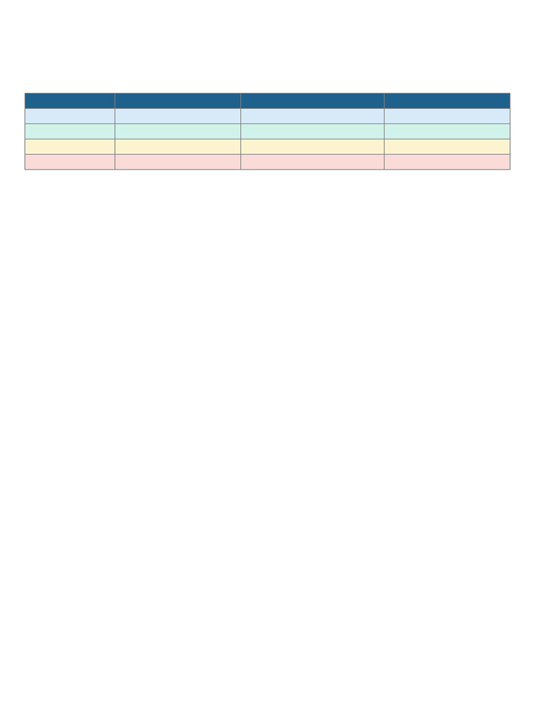 Present Tense Chart-1 | PDF