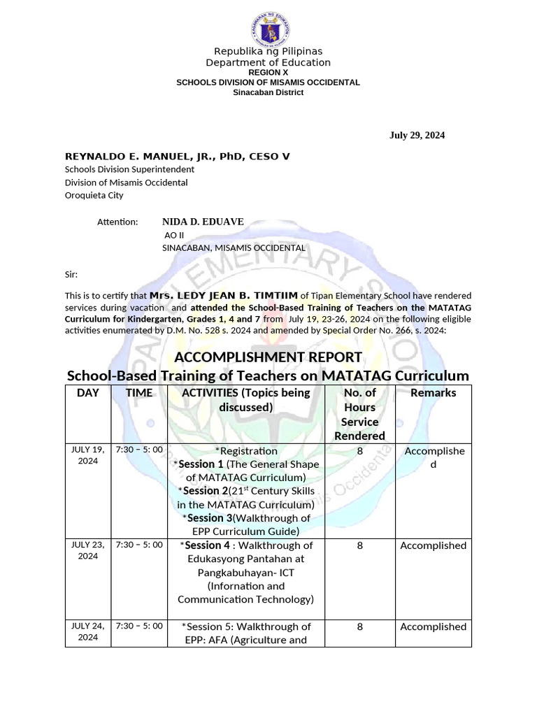 Accomplishment Report Epp | PDF | Behavior Modification | Education Theory
