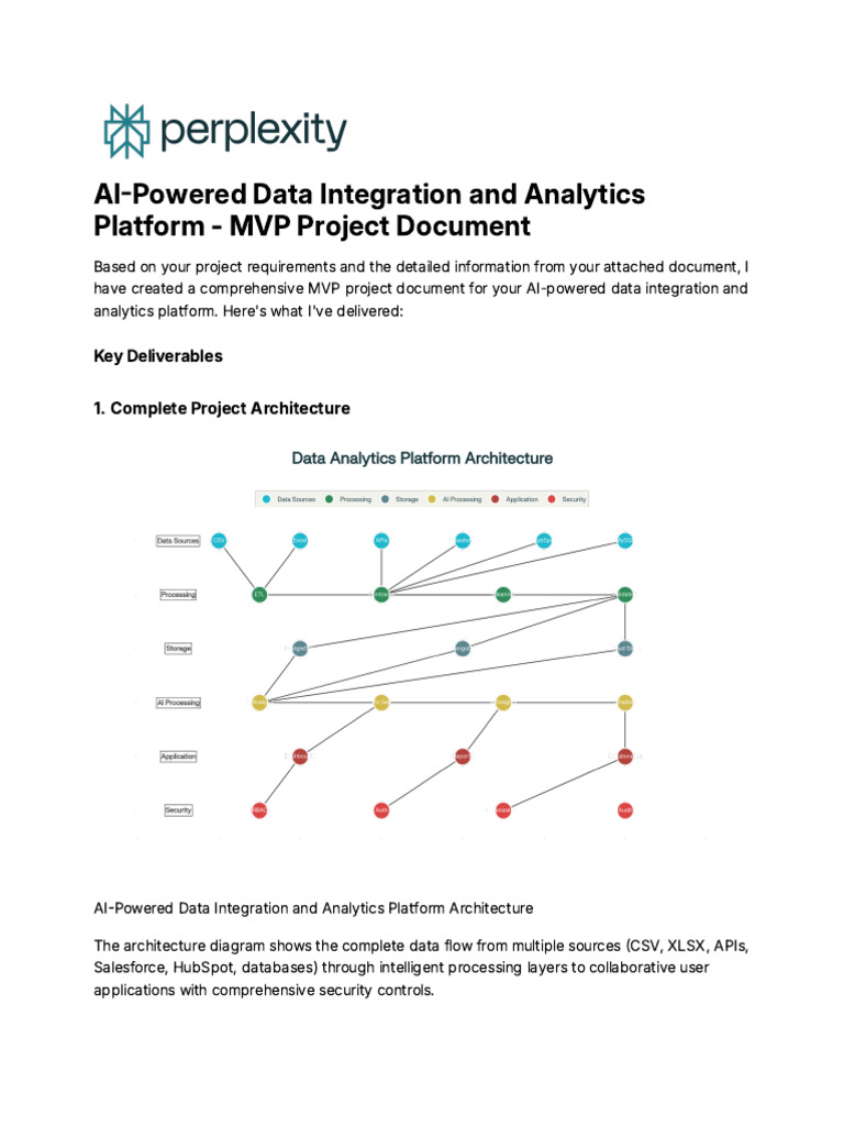 AI-Powered Data Integration and Analytics Platform | PDF | Cloud ...