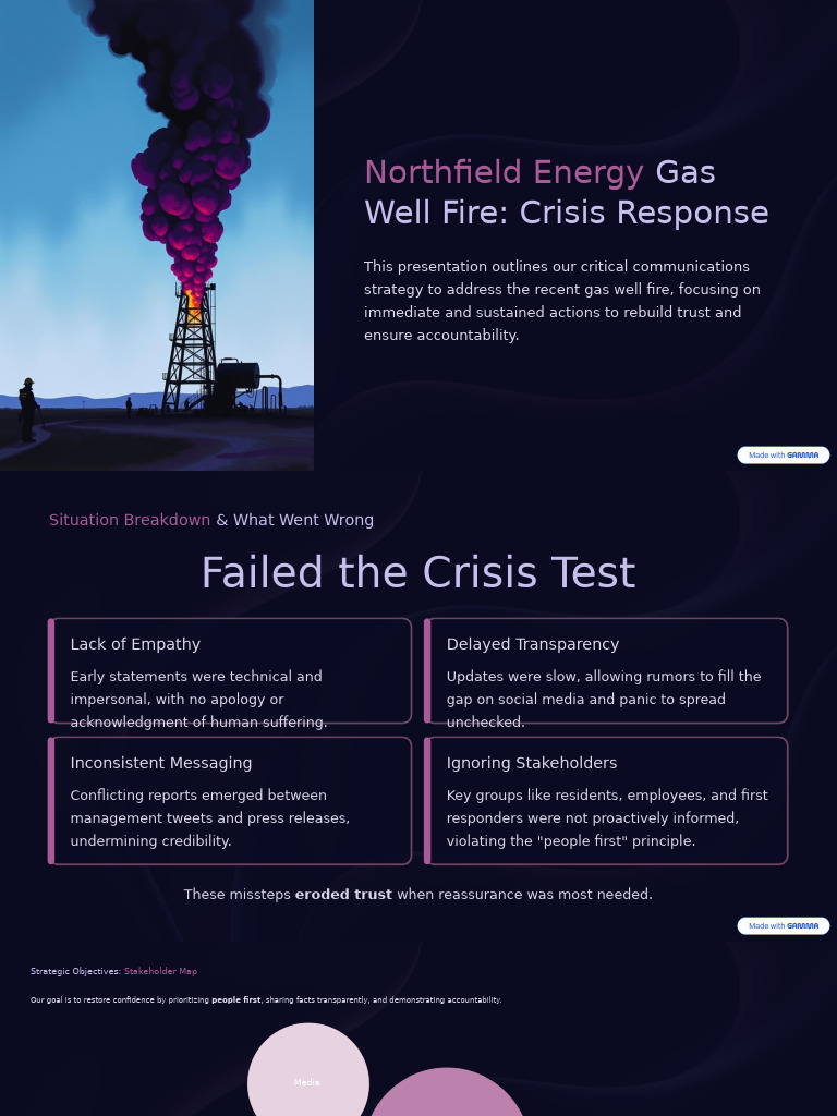 Northfield Energy Gas Well Fire Response | PDF | Emergency Management