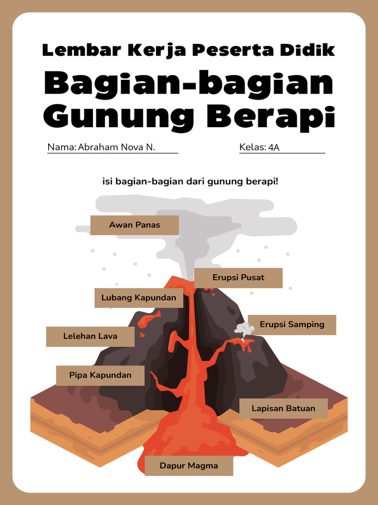 Bagian-Bagian Gunung Berapi | PDF