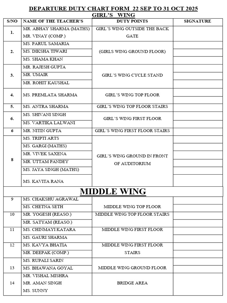 Duty Chart For July and August Month (3) - 2 | PDF