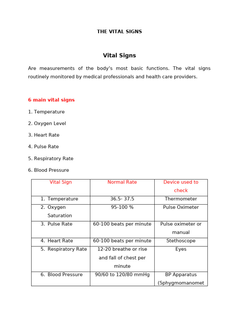 Vital Signs | PDF
