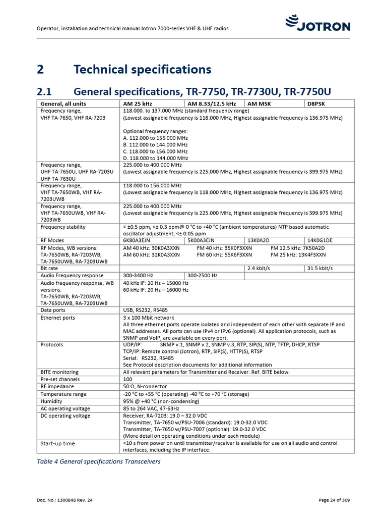 Jotron 7000-Series Radio Manual | PDF | Frequency Modulation ...