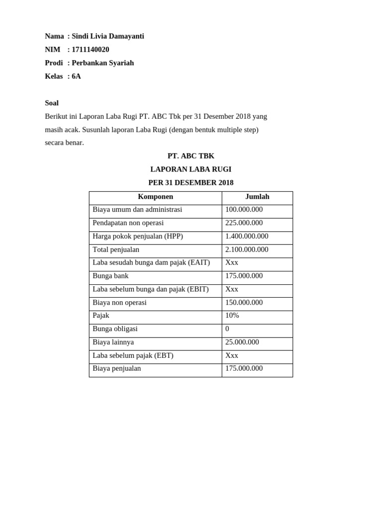 Laporan Laba Rugi PT. ABC Tbk 2018 | PDF