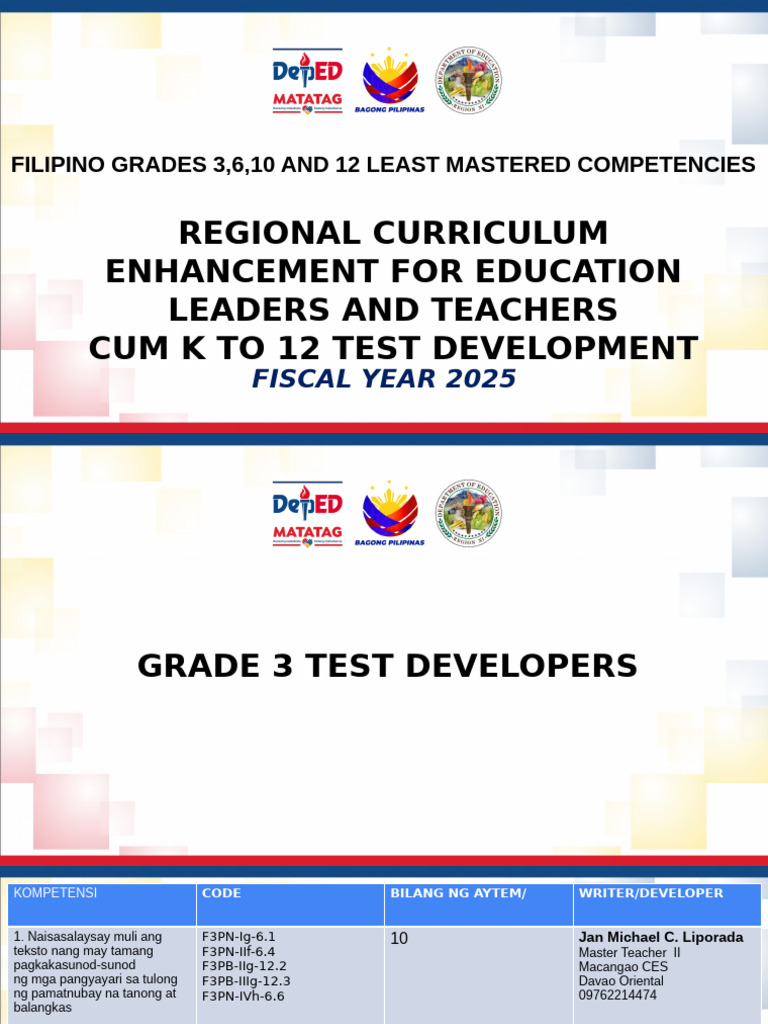 Least Mastered Competencies Filipino 3,6,10 and 12 | PDF
