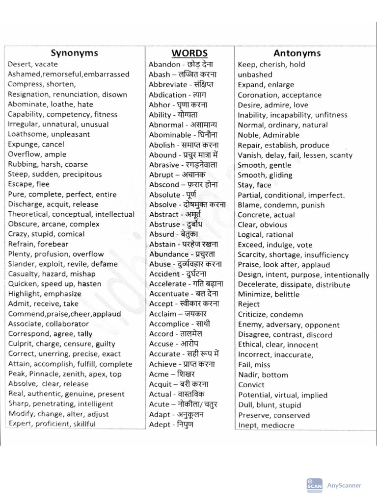Synonyms and Antonyms | PDF