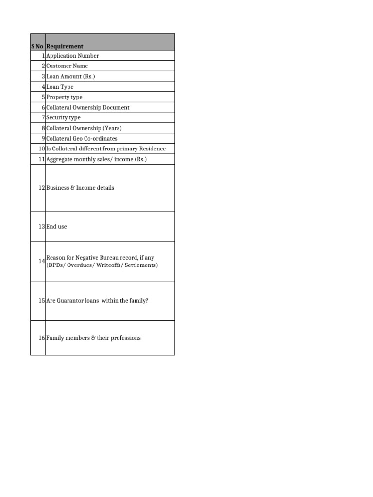 Ankita Pansare IP Checklist | PDF | Real Estate | Financial Services