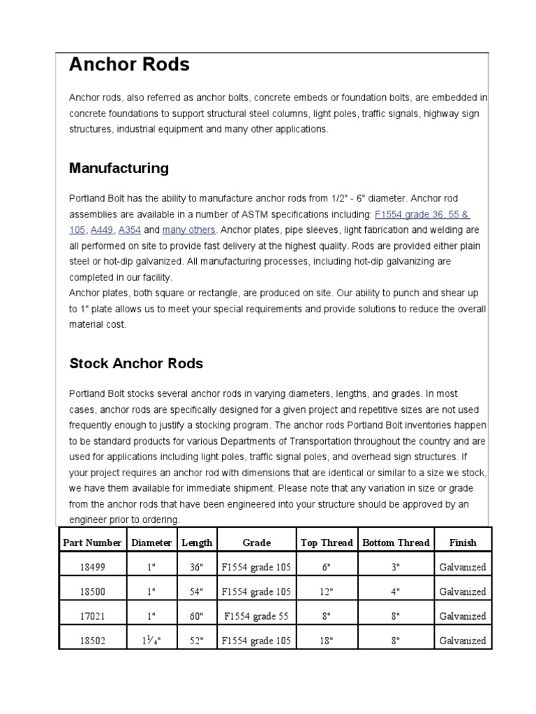 Anchor Rods: Manufacturing | PDF | Nut (Hardware) | Screw