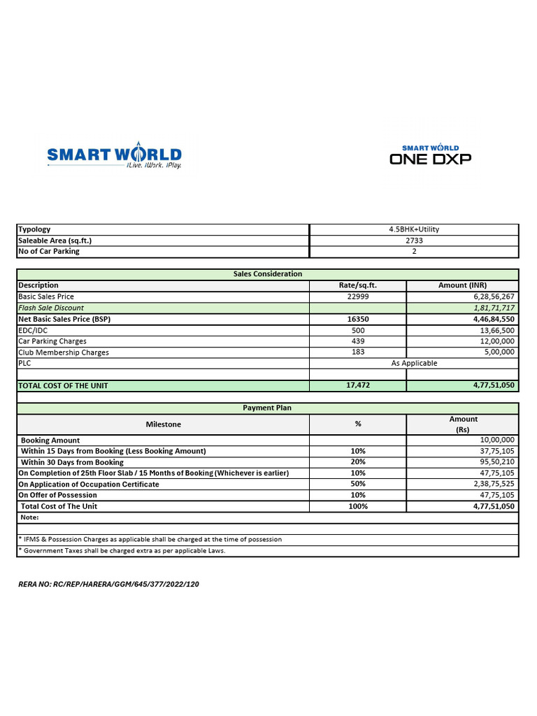Flash Sale Cost Sheet (PH 1) | PDF | Business | Payments