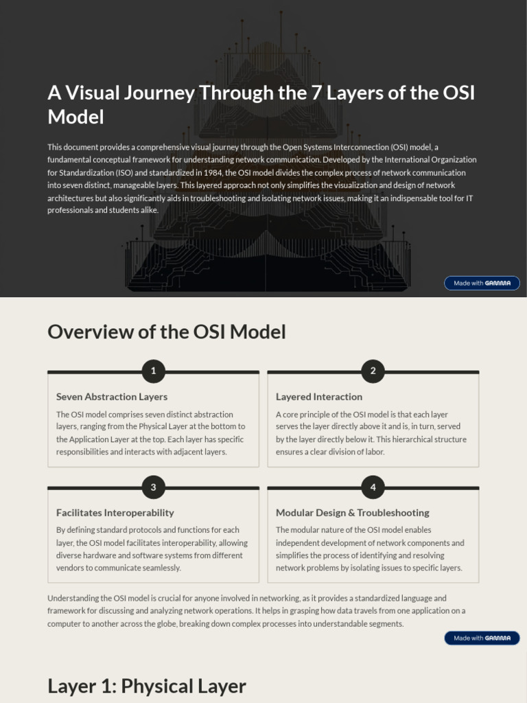 A Visual Journey Through The 7 Layers of The OSI Model | PDF | Computer ...