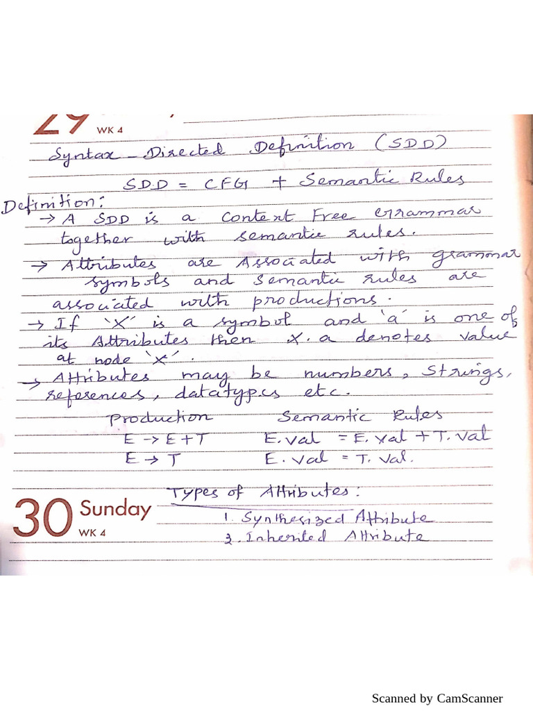 Syntax Directed Definitions | PDF