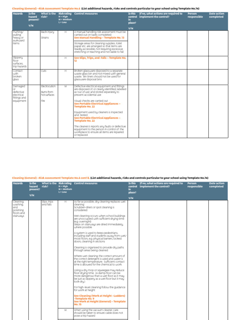 Cleaning Risk Assessment Template | PDF | Hazards | Mold