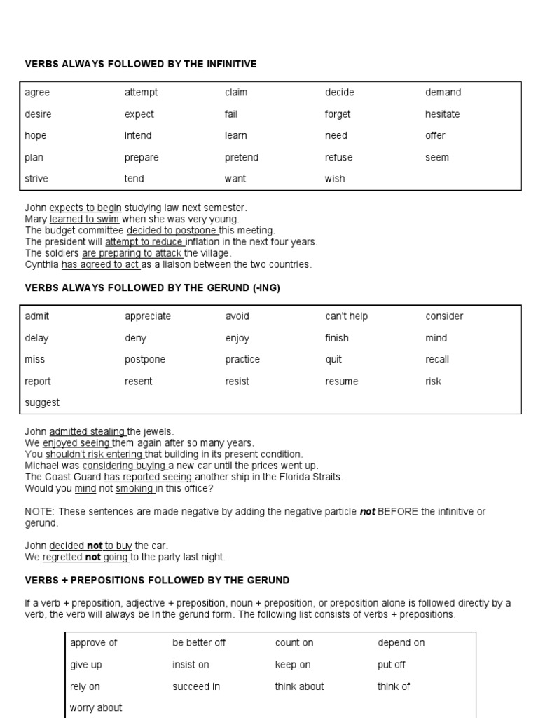 Verbs+Inf Ing | PDF | Verb | Preposition And Postposition