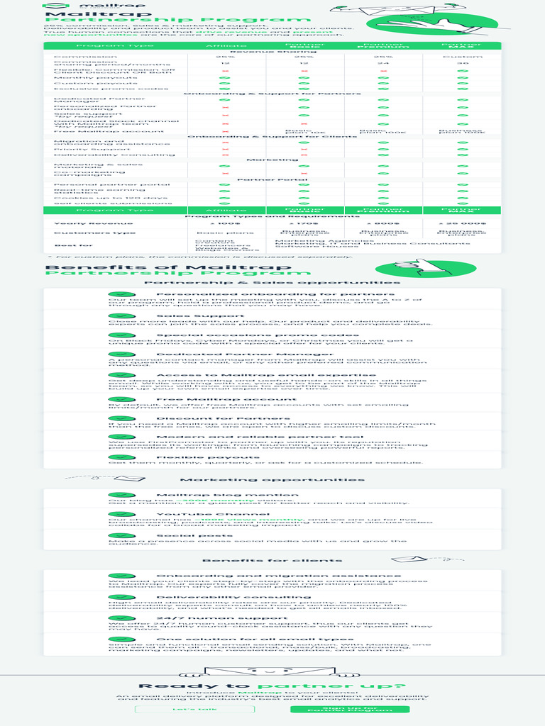 Mailtrap Partnership Offer | PDF | Marketing | Mass Media