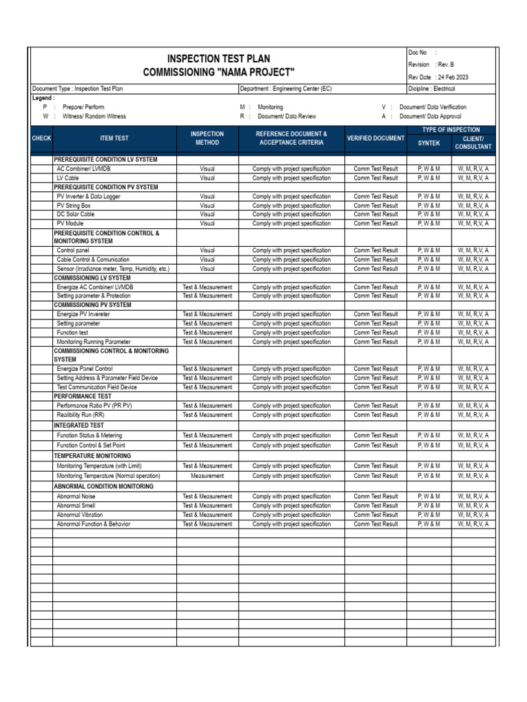 LamiPak - Commissioning ITP R01 - Google Sheets | PDF | Photovoltaic ...