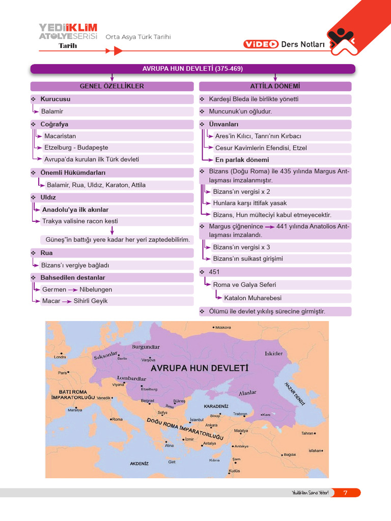 Avrupa Hun Devleti̇ni̇n Hari̇tasi Ve Özelli̇kleri̇ | PDF