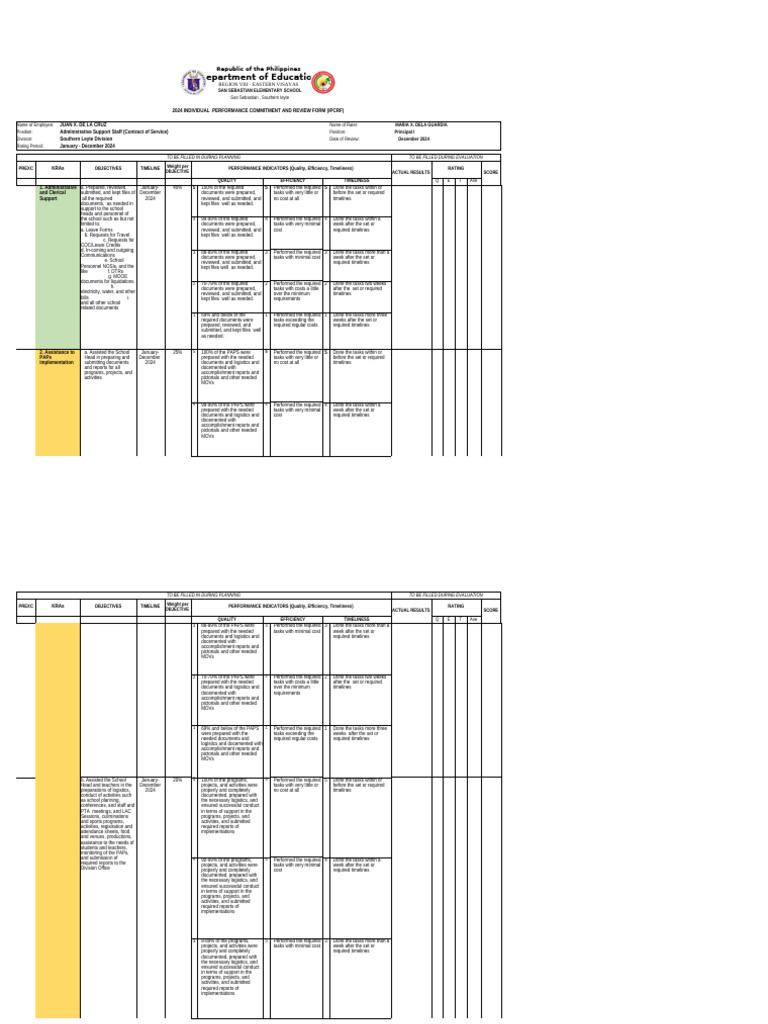Template 2024 Ipcrf Cos | PDF | Business