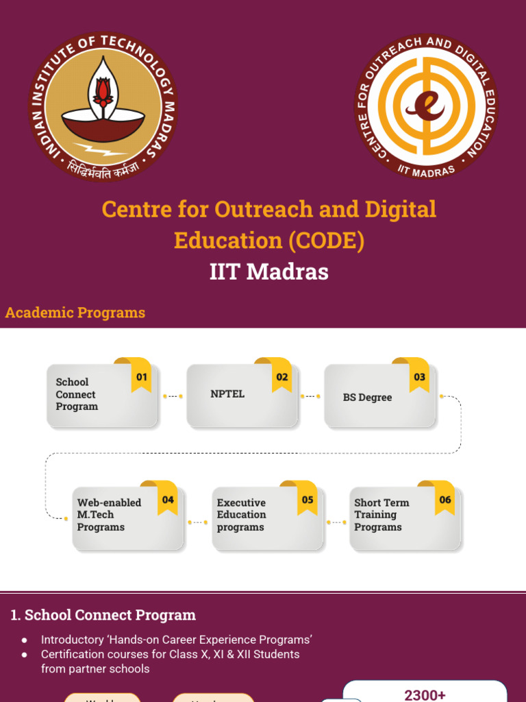IITM CODE ALL Programs-July2025-Resources | PDF | Vocational Education
