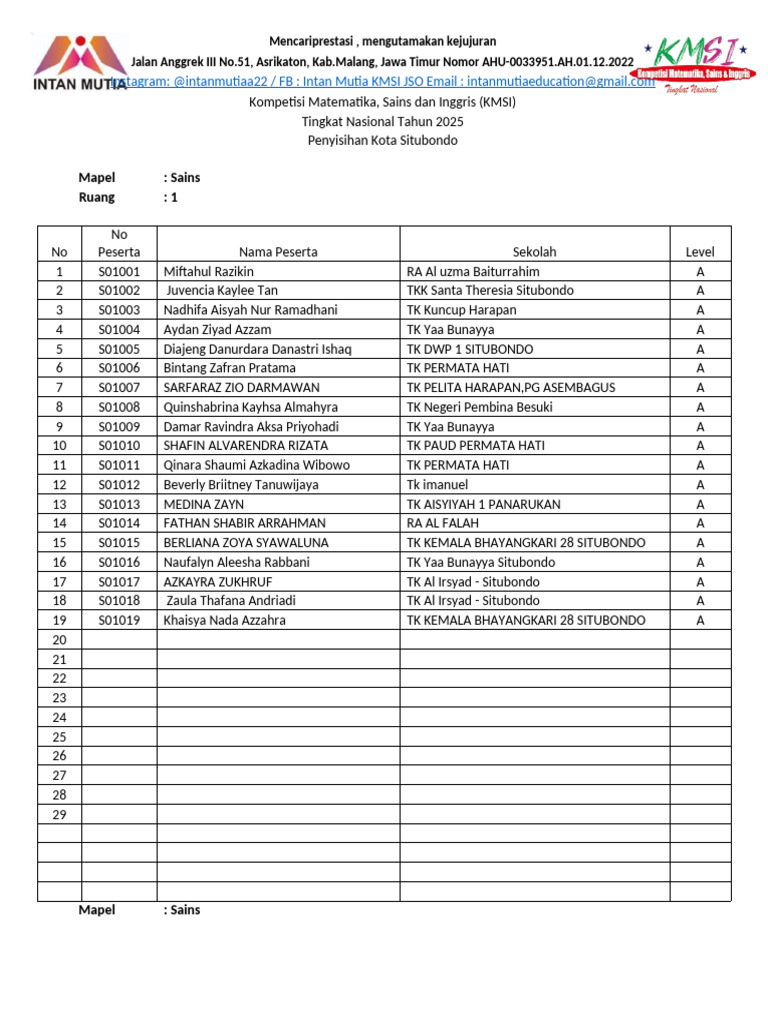 Ruang Sains Kmsi 2025 | PDF