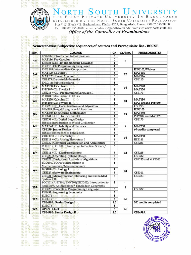 Studentship Certificate | PDF