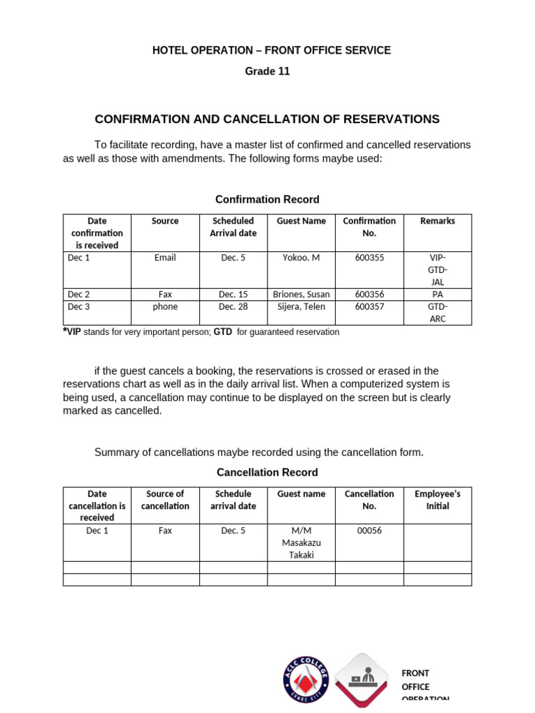 Front Office_confirmation and Cancellation Reservation | PDF