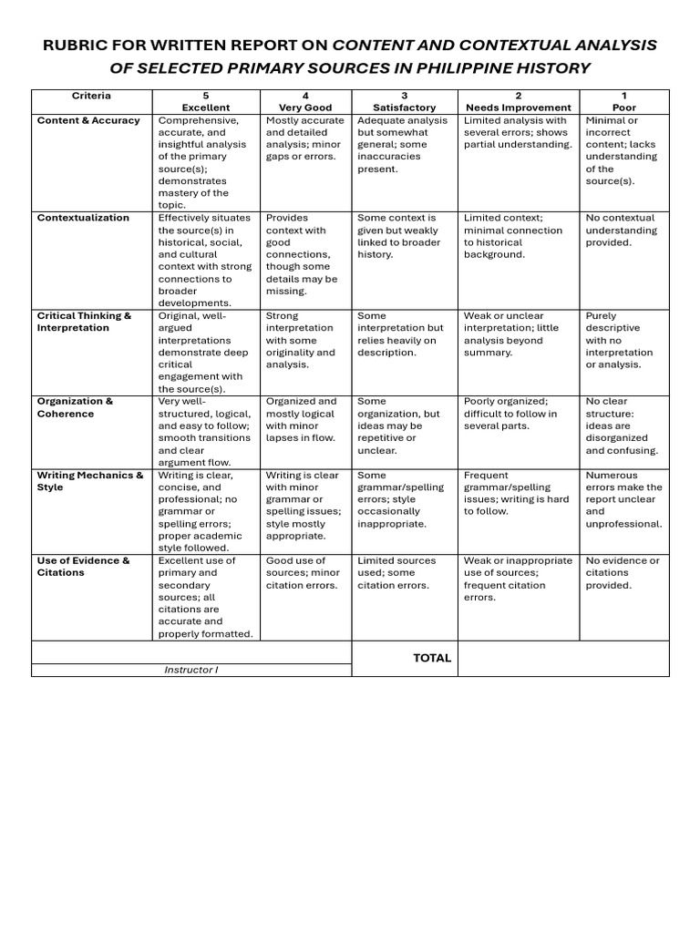 Rubric For Written Report On Content and Contextual Analysis of Selected Primary Sources in ...